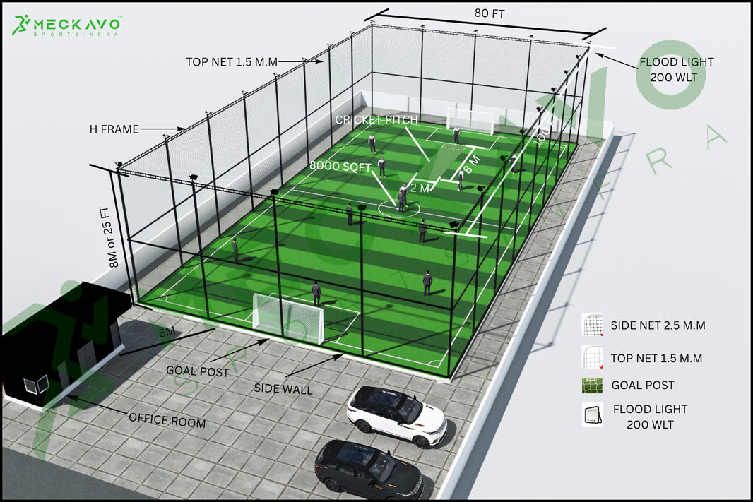 Hybrid Turf Construction By Meckavo Sports - Football and Cricket in O ...